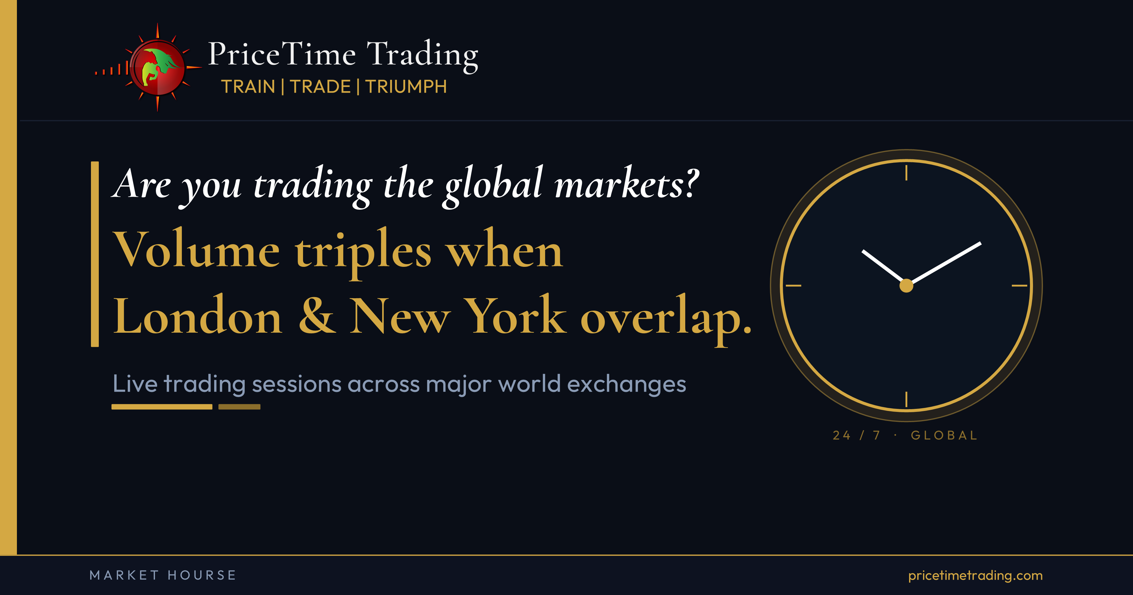 Global Market Hours — PriceTime Trading